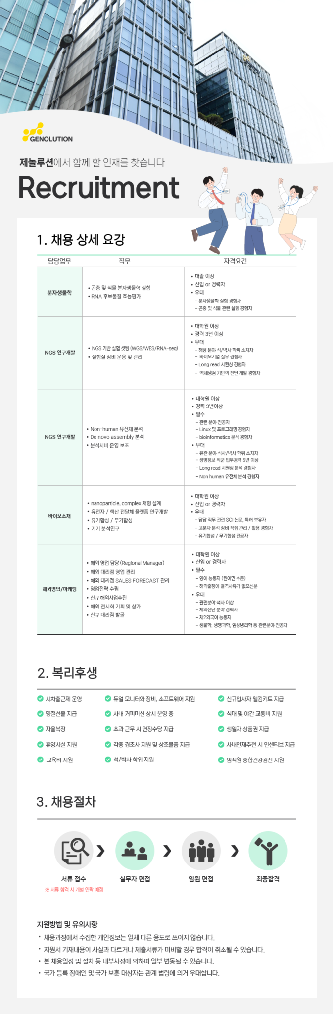 Careers – Genolution Kor